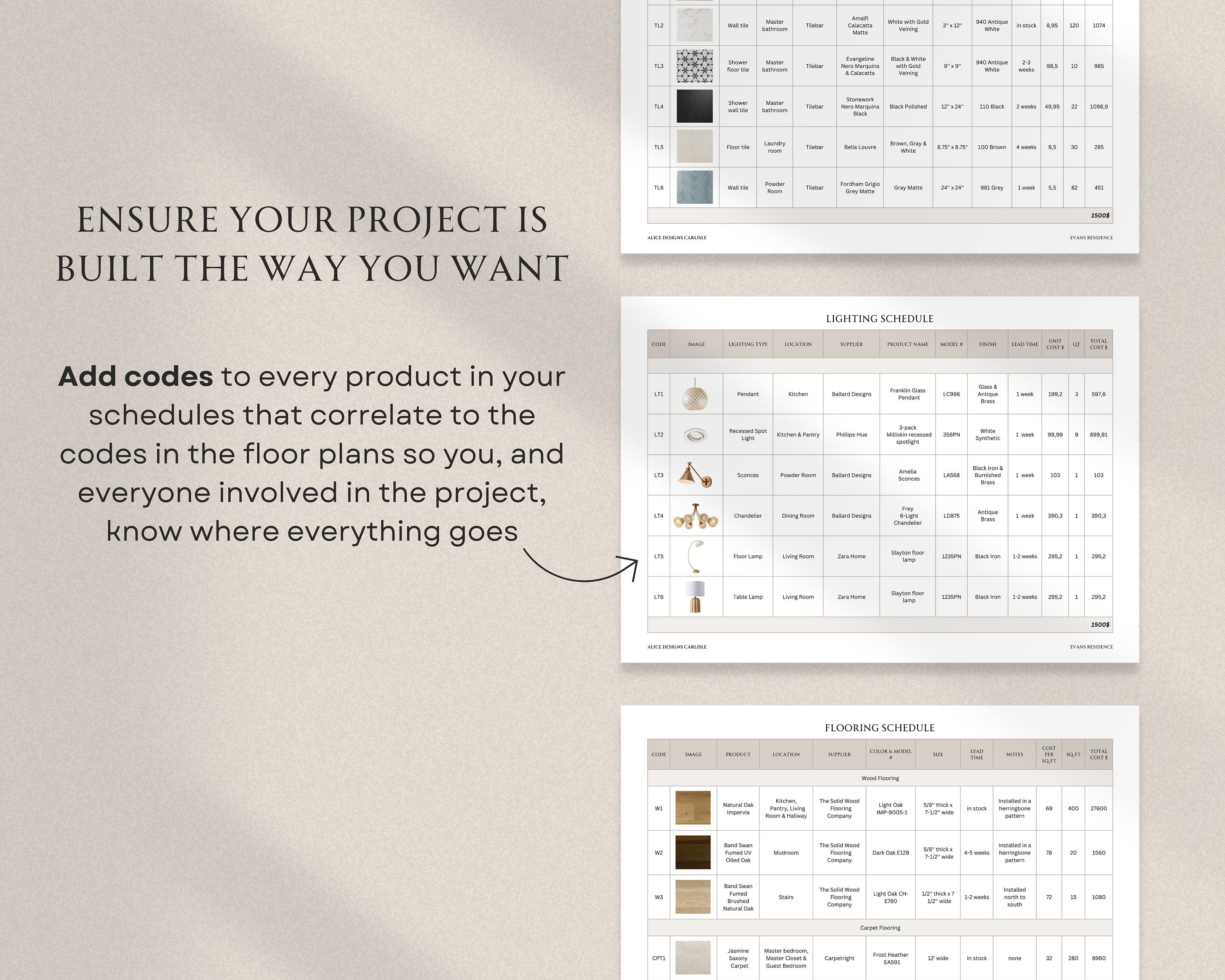 FF&E Schedule | Excel, Canva and Sheets | Furniture, Fixture and ...