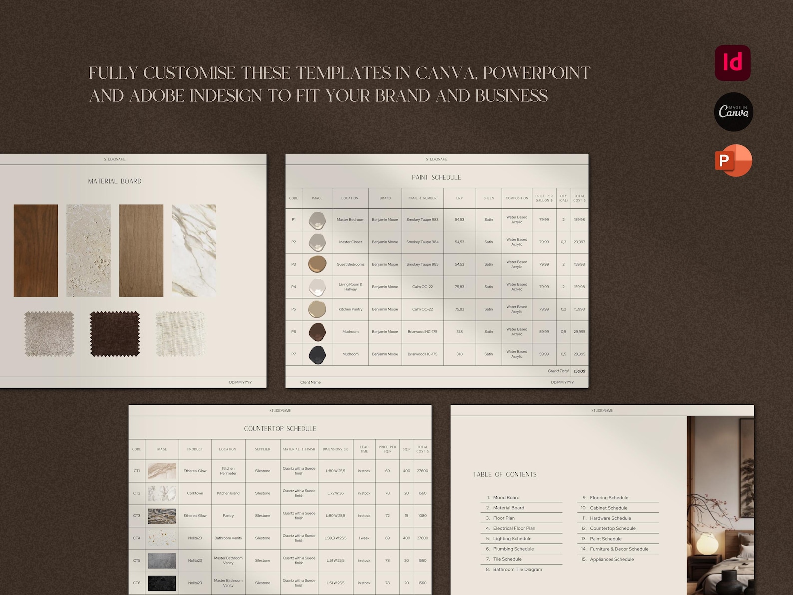 FF&E Schedule | Interior Design Furniture, Fixtures and Finishes ...