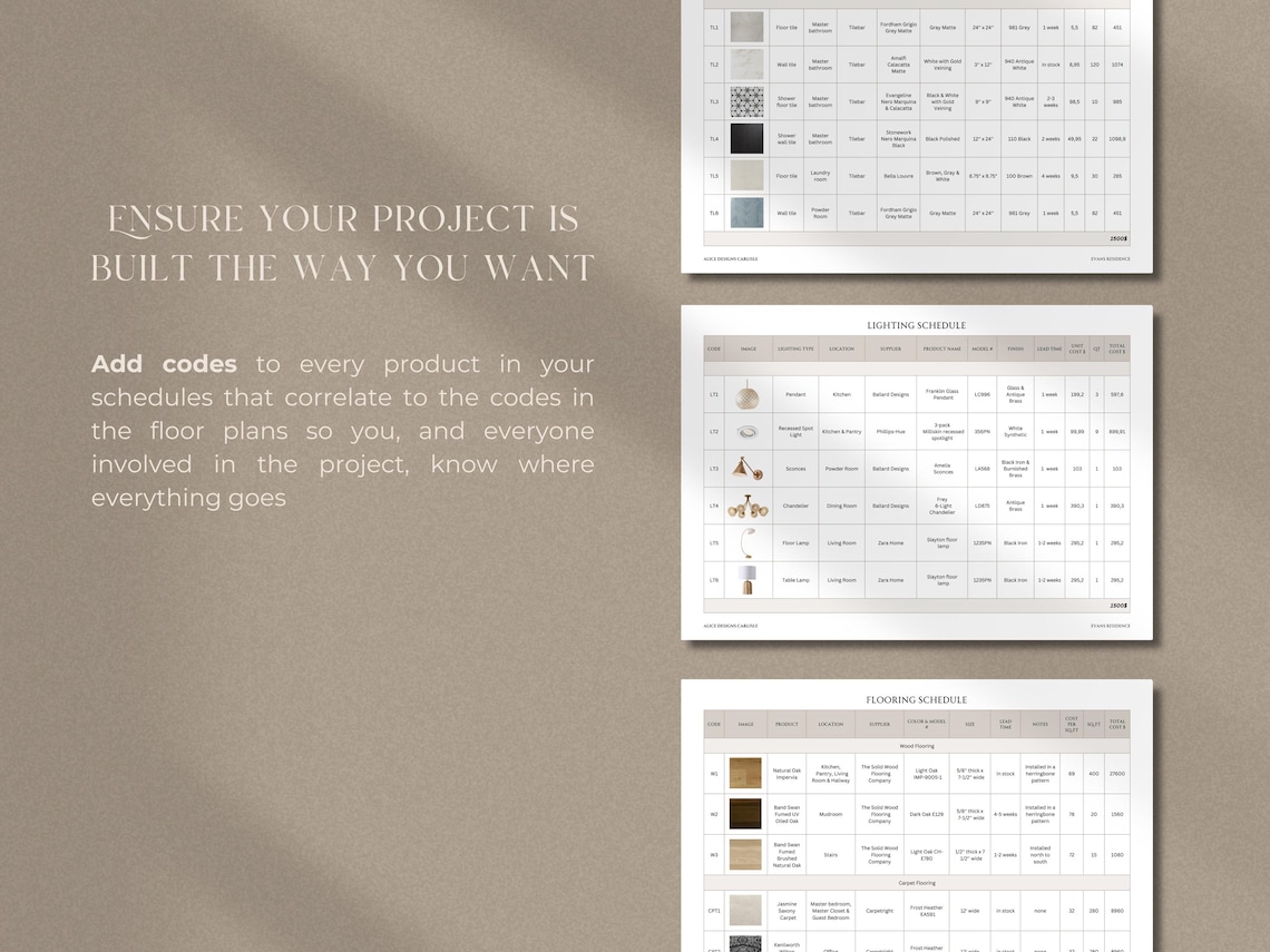 FF&E Schedule | Excel, Canva and Sheets | Furniture, Fixture and ...