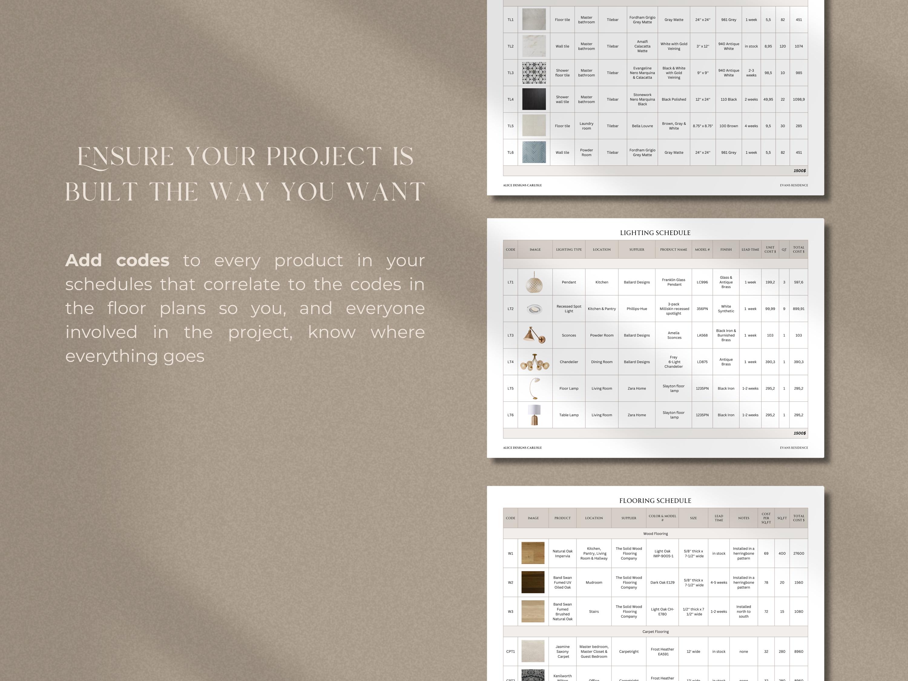 FF&E Schedule | Excel, Canva and Sheets | Furniture, Fixture and ...