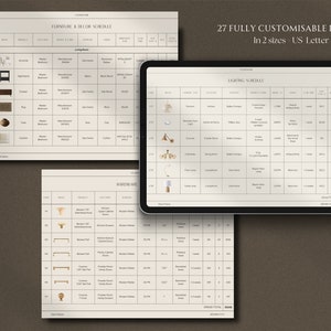 FF&E Schedule | Interior Design Furniture, Fixtures and Finishes ...