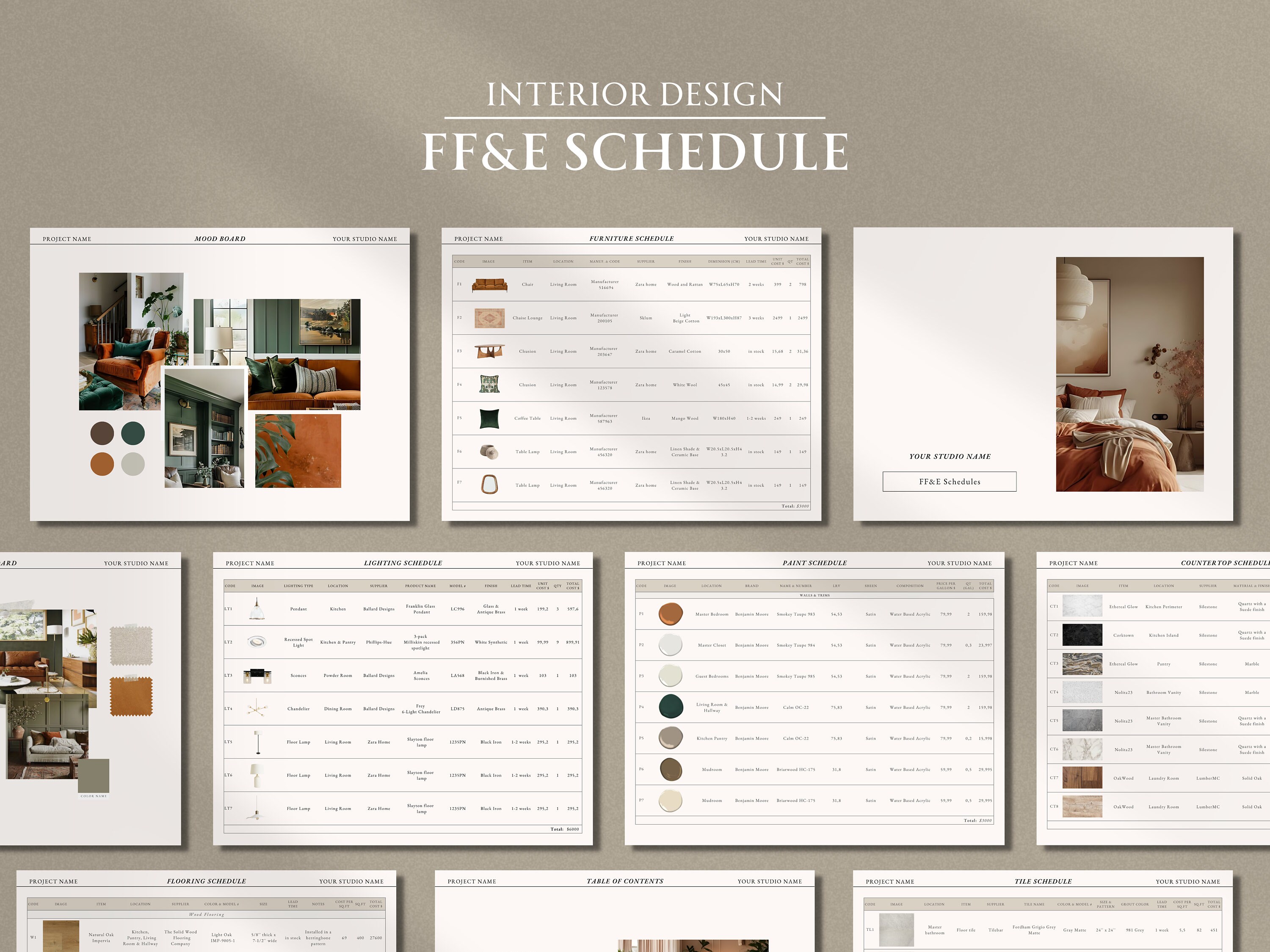 Interior Design Furniture, Finishes and Fixtures Schedule Template for ...