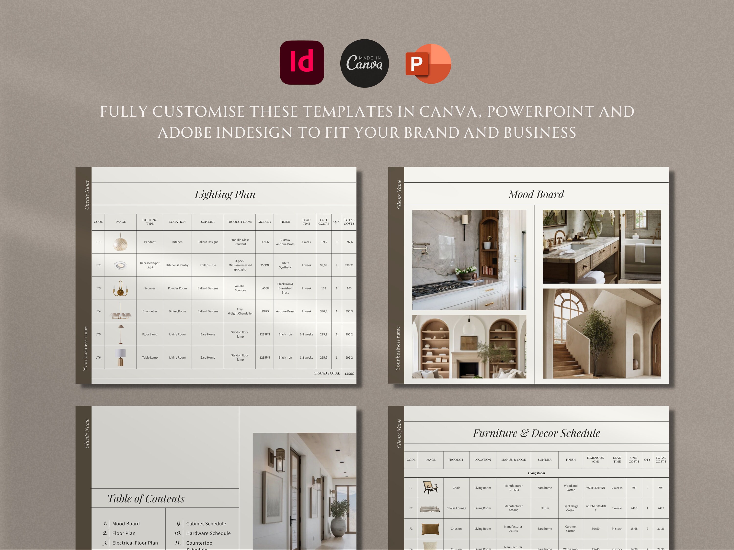 Interior Design Furniture, Finishes and Fixtures Schedule Template for ...