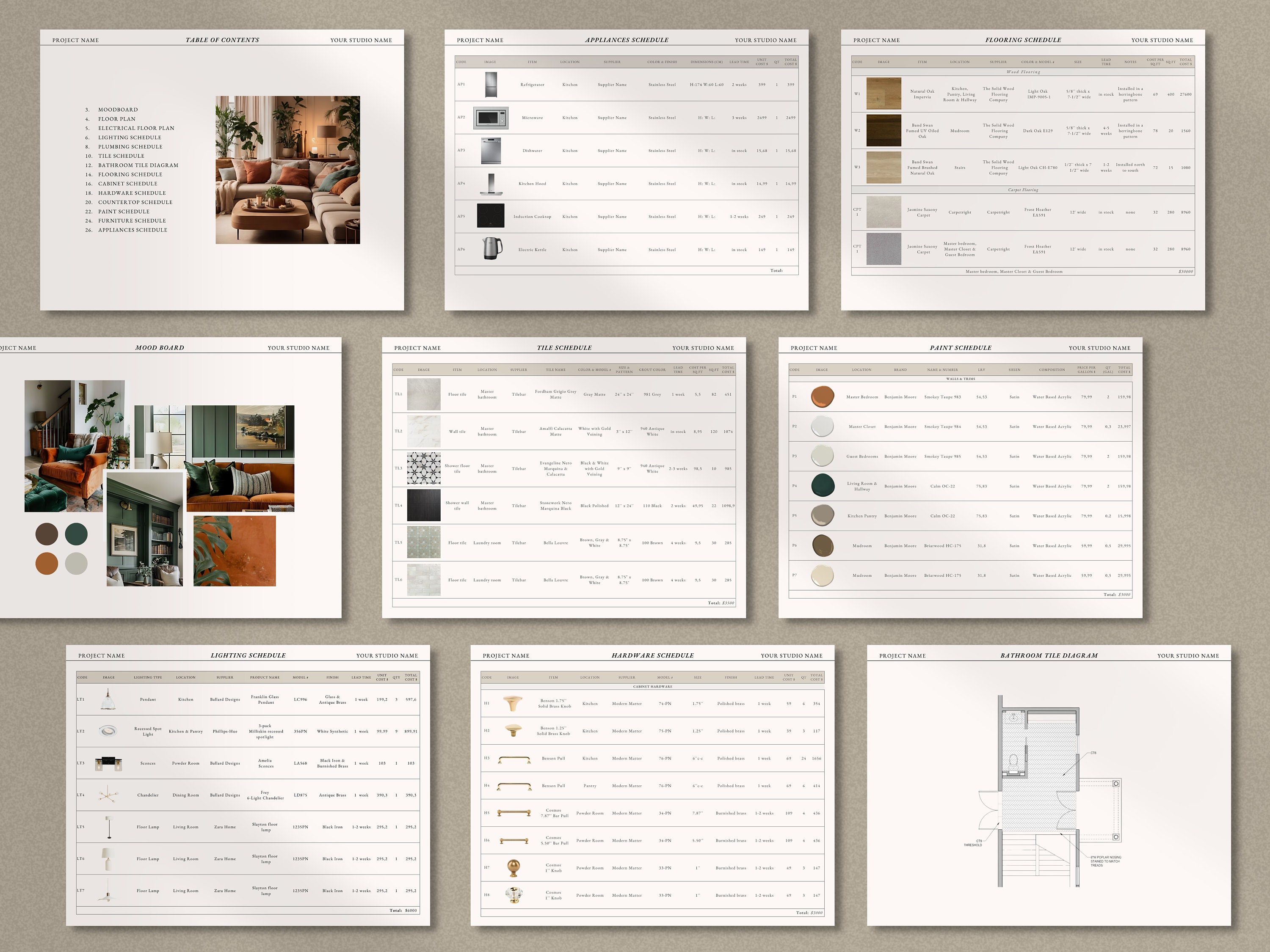 Interior Design Client Presentation and FF&E Schedule Bundle | Interior ...
