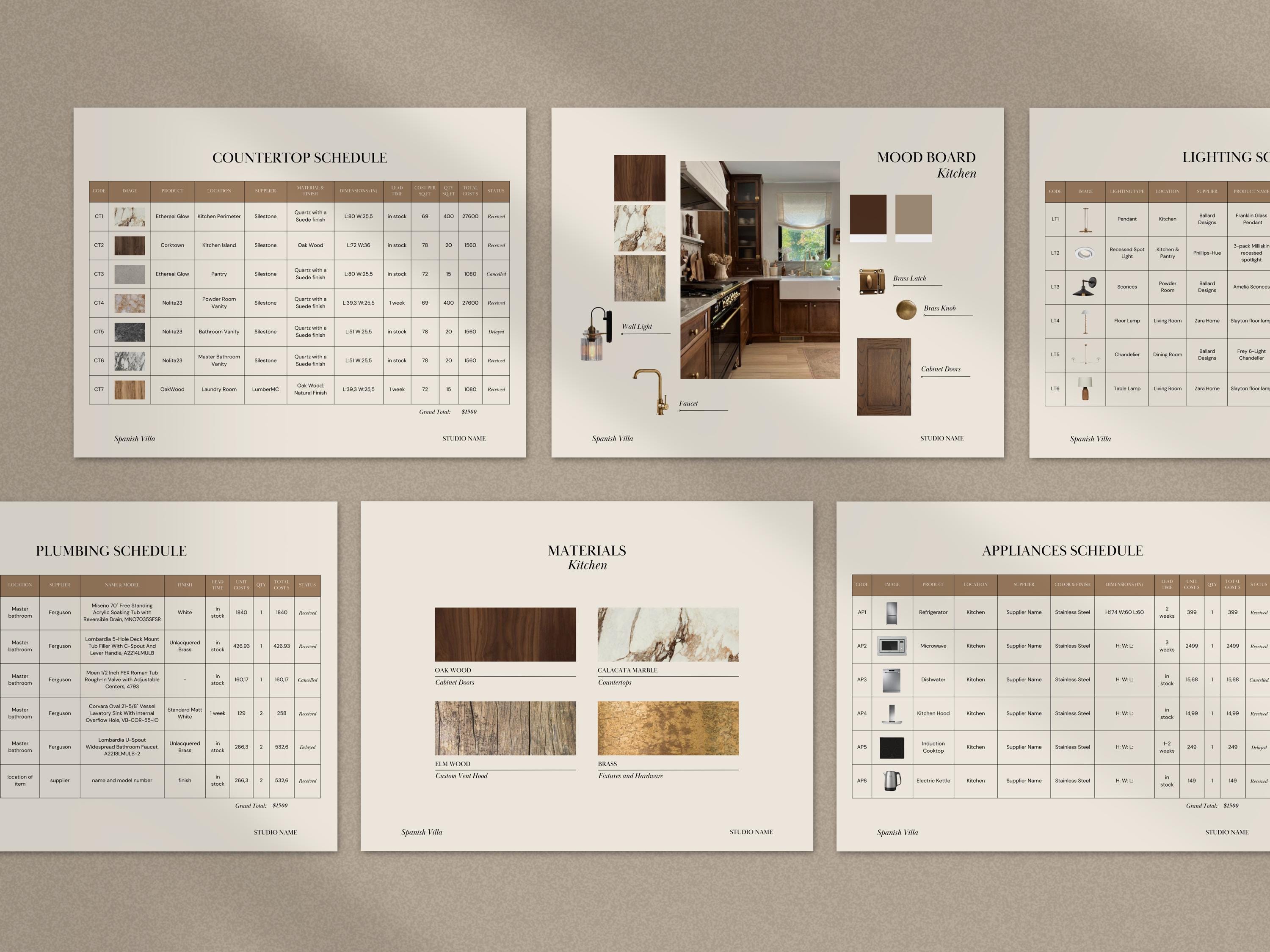 Interior Design Bundle | Interior Design Presentation Template ...