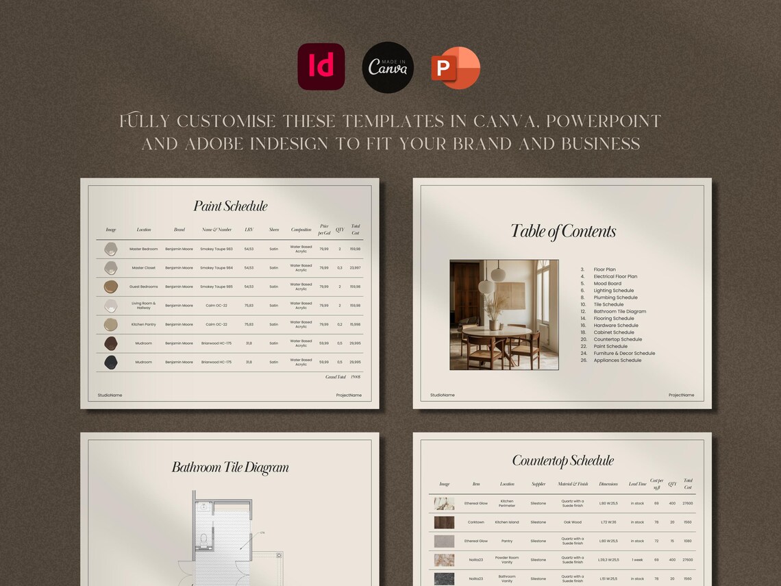 Interior Design FF&E Template | FFE Schedule | Interior Design Mood ...