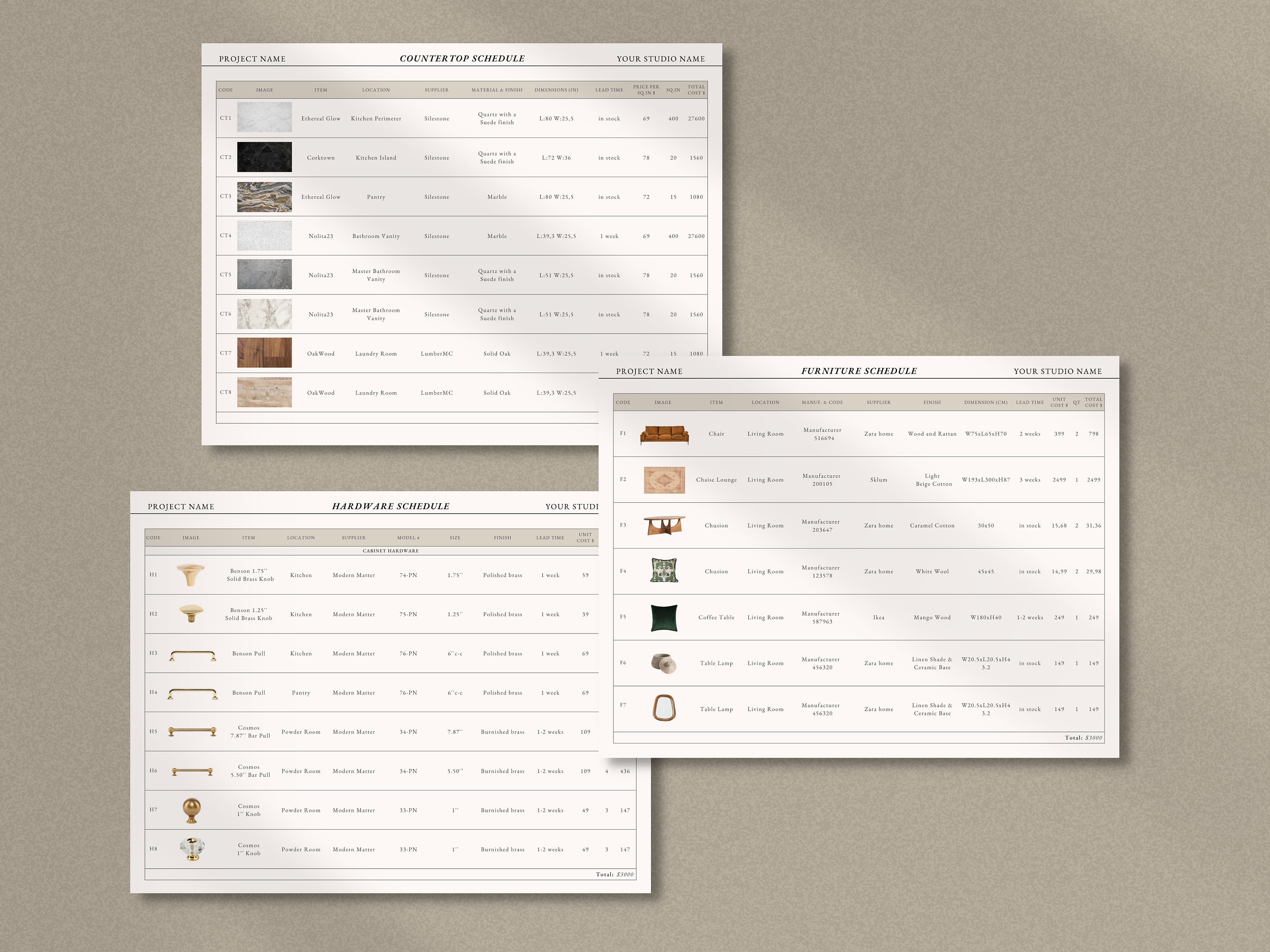 Interior Design Client Presentation and FF&E Schedule Bundle | Interior ...