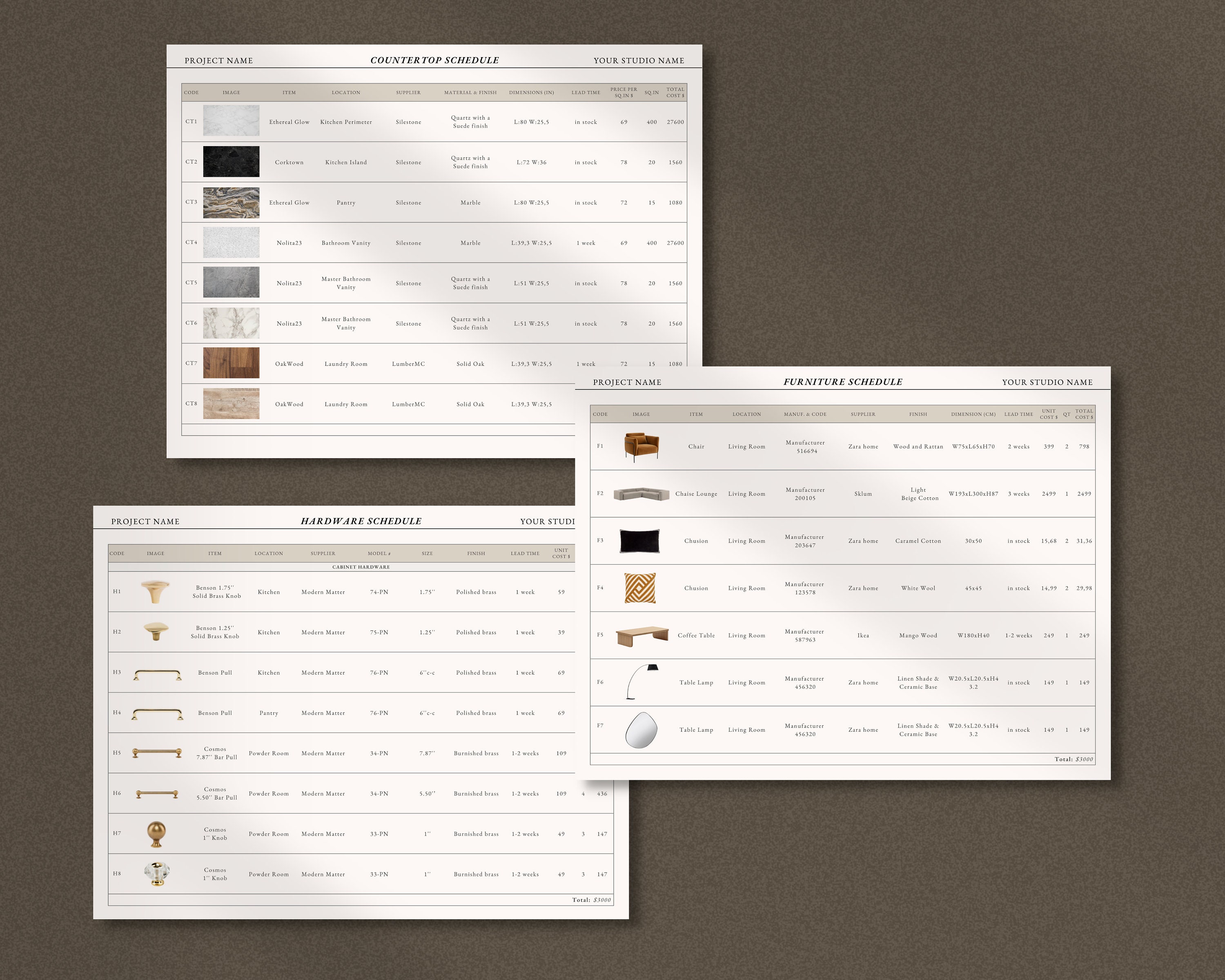 Interior Design Client Presentation and FF&E Schedule Bundle Interior ...