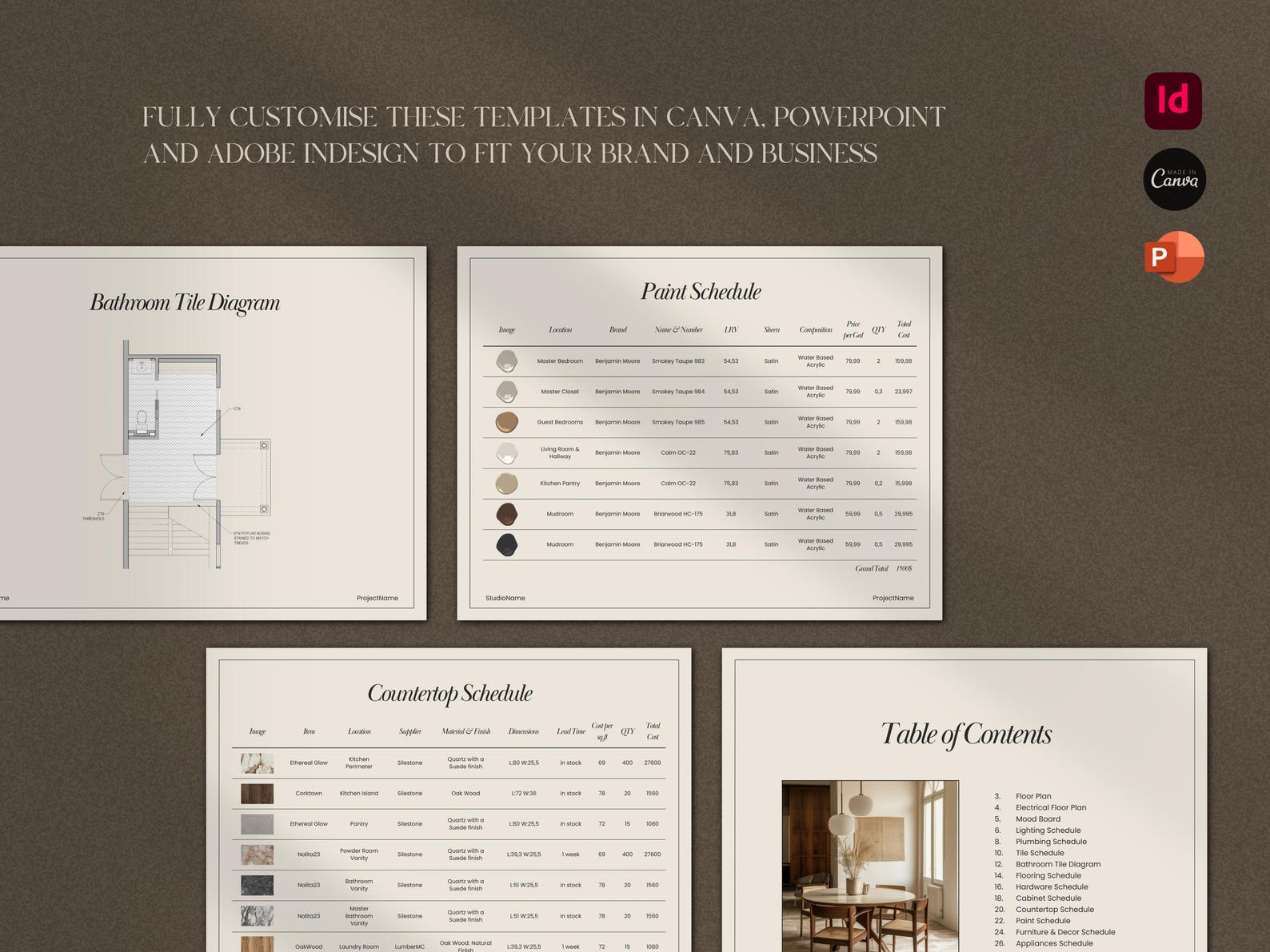 Interior Design FF&E Template | FFE Schedule | Interior Design Mood ...