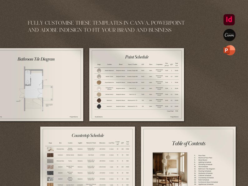 Interior Design FF&E Template | FFE Schedule | Interior Design Mood ...