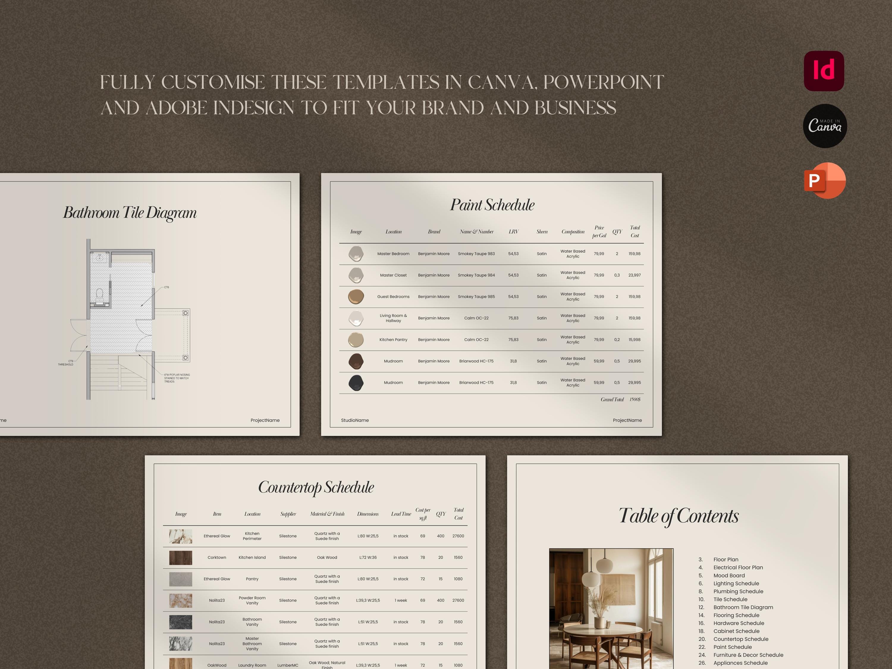 Interior Design FF&E Template | FFE Schedule | Interior Design Mood ...