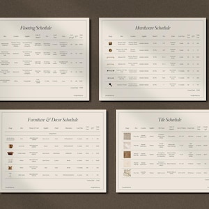 Interior Design Bundle | Interior Design Presentation Template ...