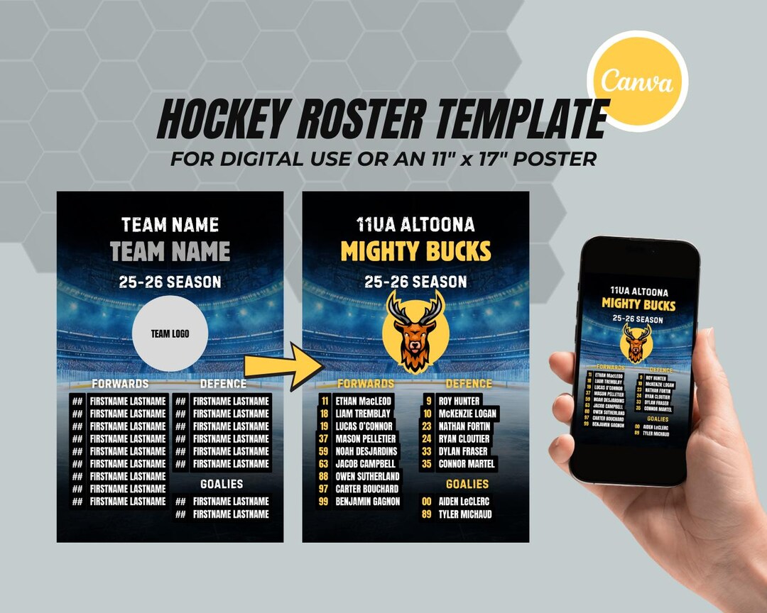 Hockey Roster Template: Editable Team Poster, Social Media (canva) - Etsy
