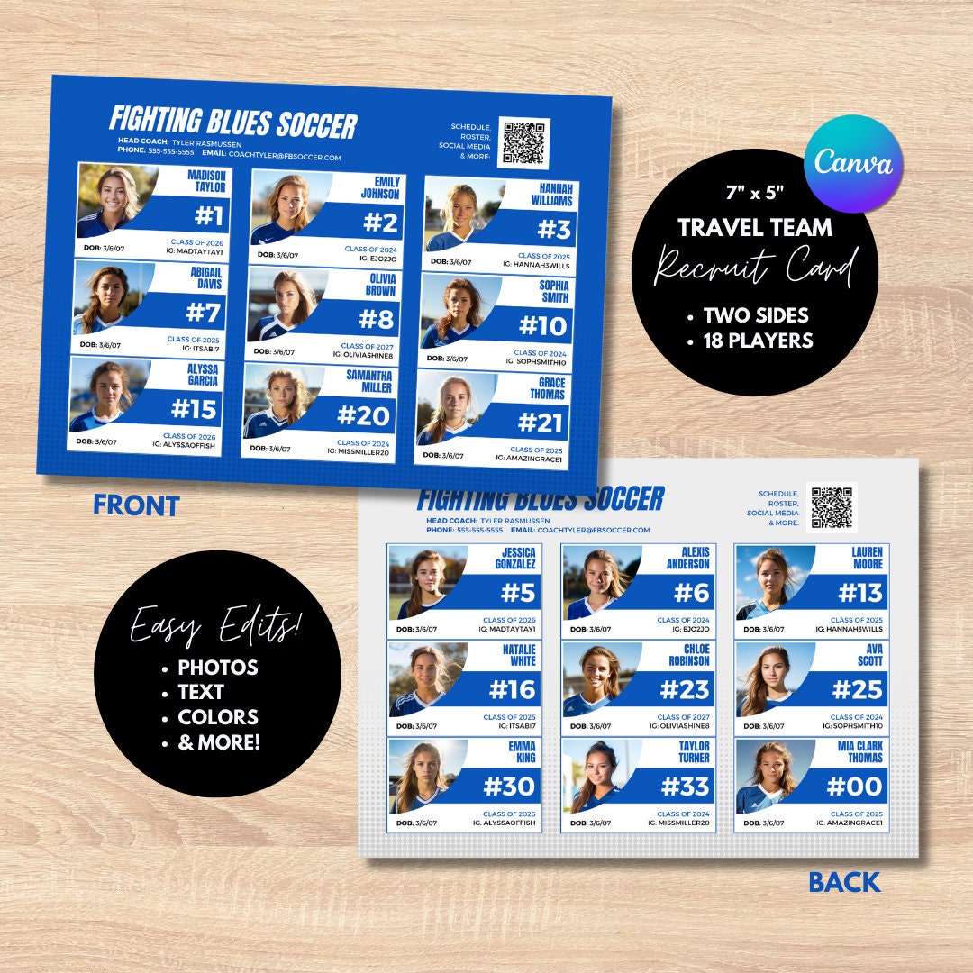 Team Roster Template: Customizable Athlete Profile Card (canva, 7x5, 18 ...