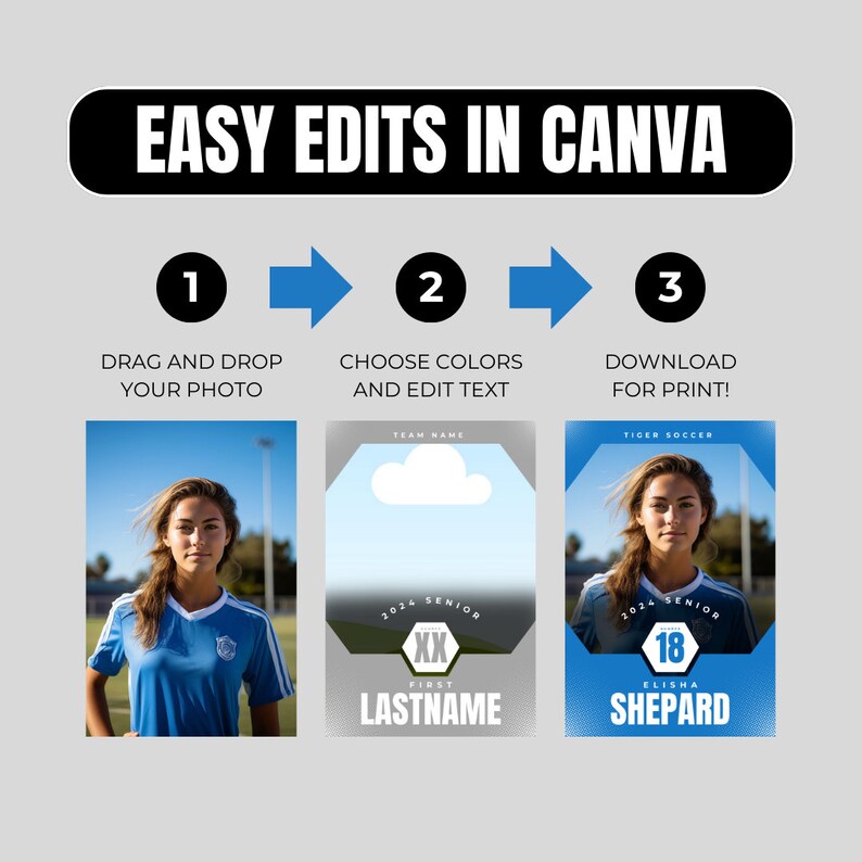 Senior Athlete Banner Template: High School Sports (24" X 36") - Etsy