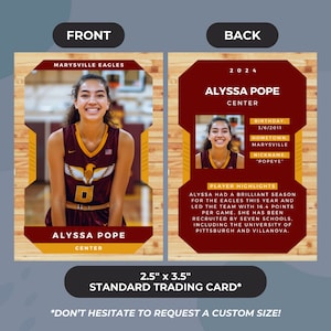 Custom Basketball Card, Canva Template, Sports Trading, Easy Edits ...