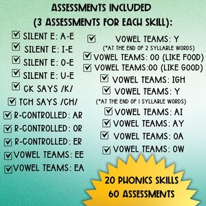 Orton-gillingham Phonics Progress Monitoring: Silent-e, R-control ...