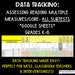 Data Tracking- ALL Tests in Assessing Reading: Multiple Measures/core K ...