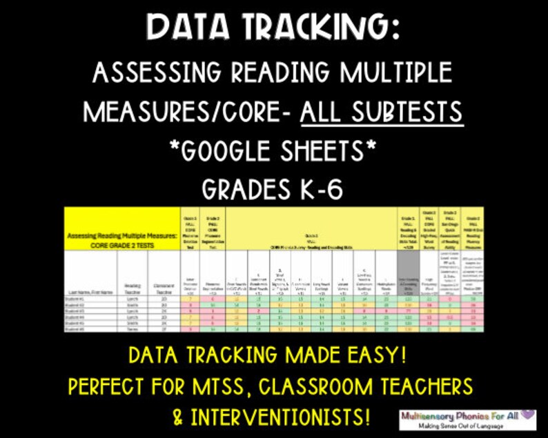 Data Tracking- ALL Tests in Assessing Reading: Multiple Measures/core K ...