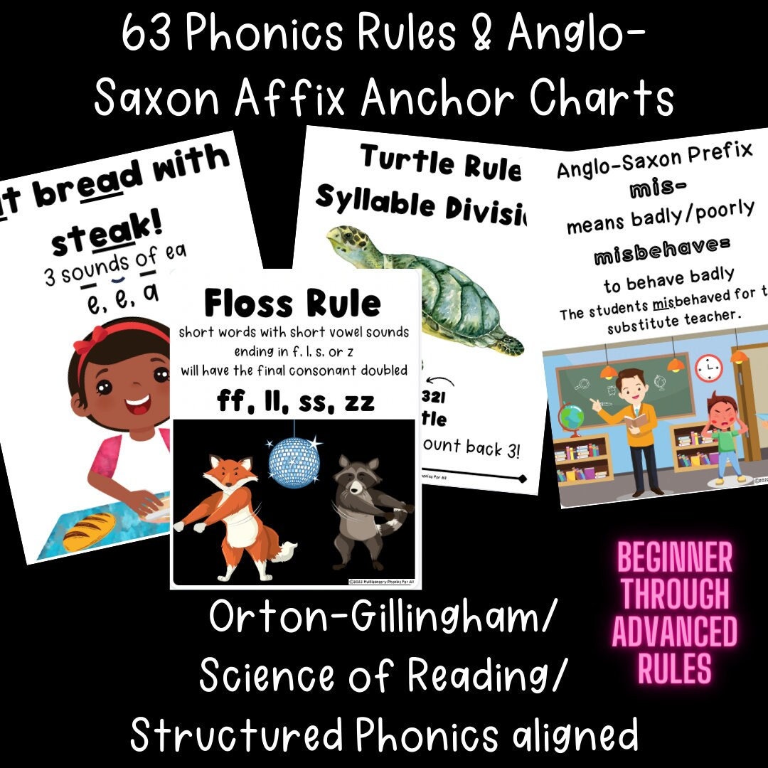 63 Structured Phonics Rules & Anglo-saxon Affixes Anchor Charts- Orton ...