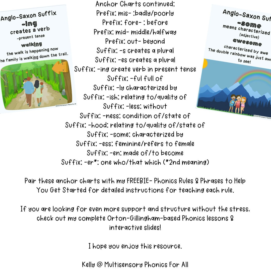 63 Structured Phonics Rules & Anglo-saxon Affixes Anchor Charts- Orton ...