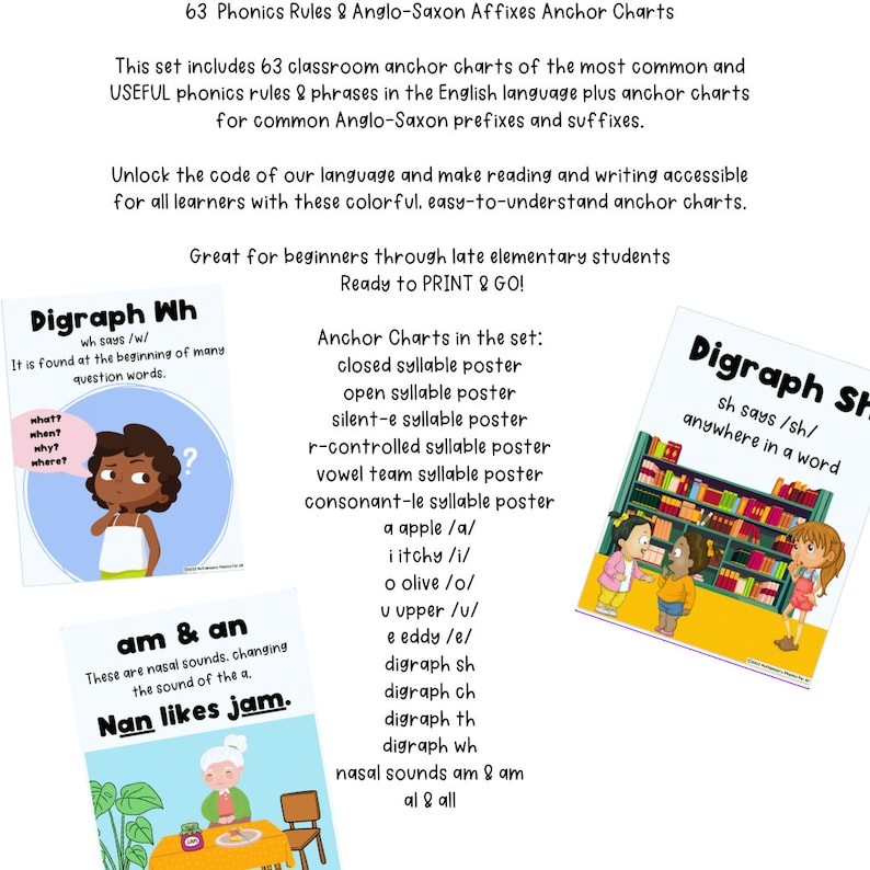 63 Structured Phonics Rules & Anglo-saxon Affixes Anchor Charts- Orton ...