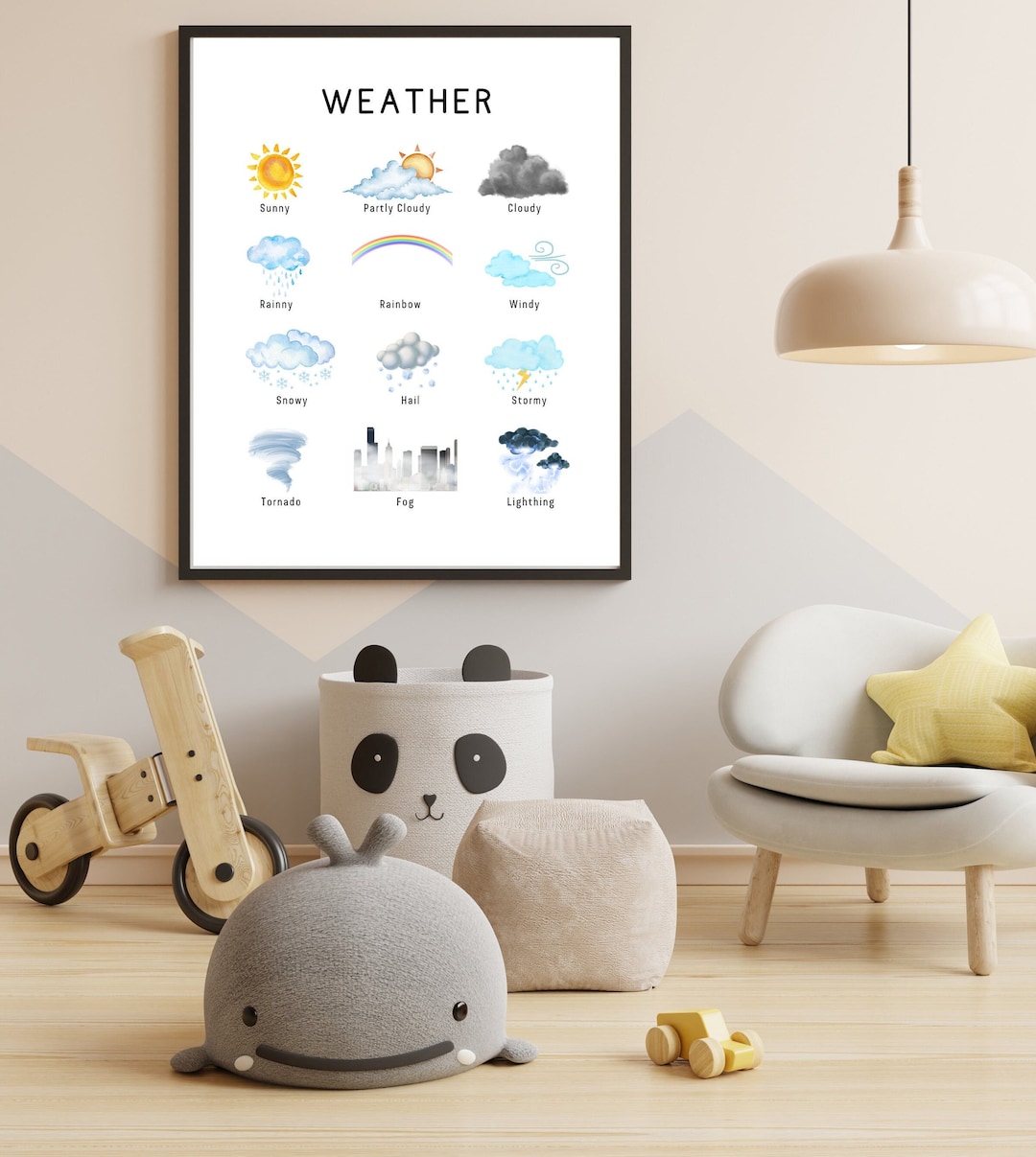 Weather, Educational Poster, Classroom, Homeschool, Wall Art Printable ...