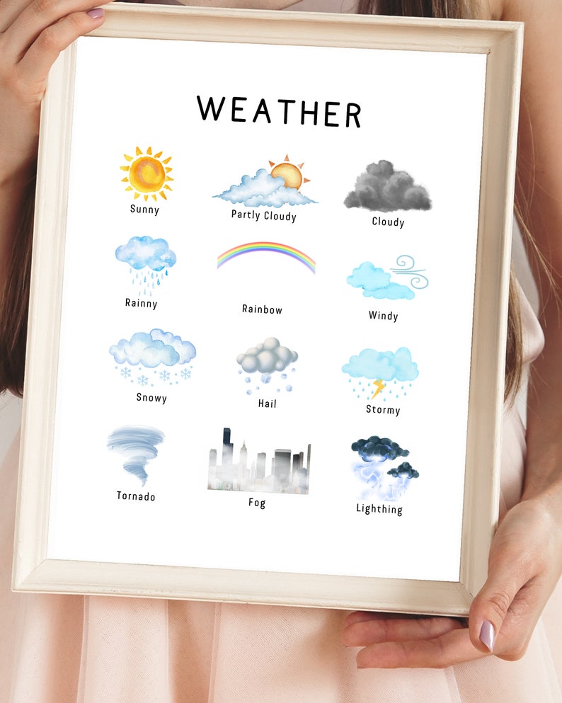 Weather, Educational Poster, Classroom, Homeschool, Wall Art Printable ...