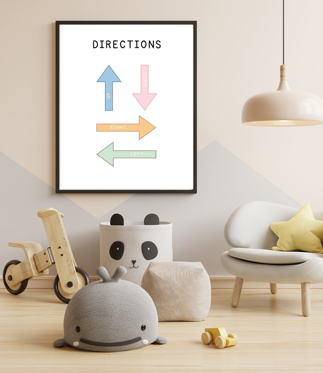 Directions Poster, Educational Poster, Classroom, Homeschool ...