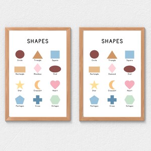Educational Poster Bundle, Homeschool, Classroom, Playroom, Montessori ...