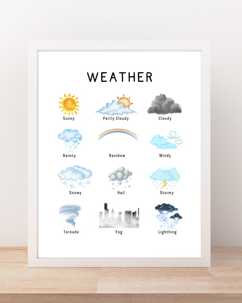 Weather, Educational Poster, Classroom, Homeschool, Wall Art Printable ...