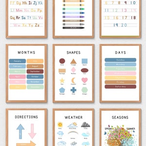 Educational Poster Bundle, Homeschool, Classroom, Playroom, Montessori ...