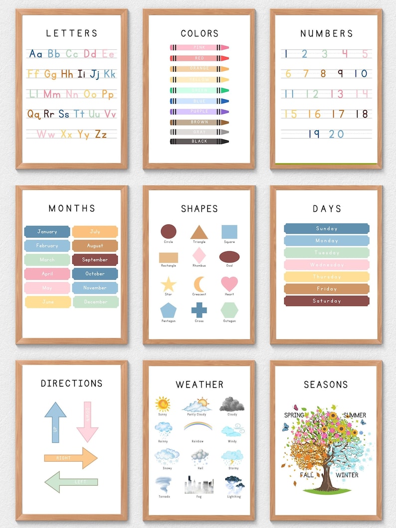 Educational Poster Bundle, Homeschool, Classroom, Playroom, Montessori ...