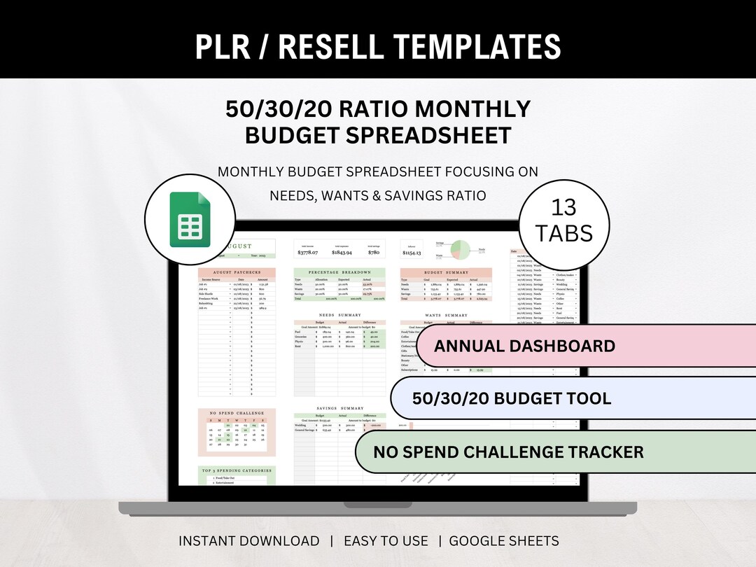 PLR 50/30/20 Budget Spreadsheet: Resell Rights Template (digital ...