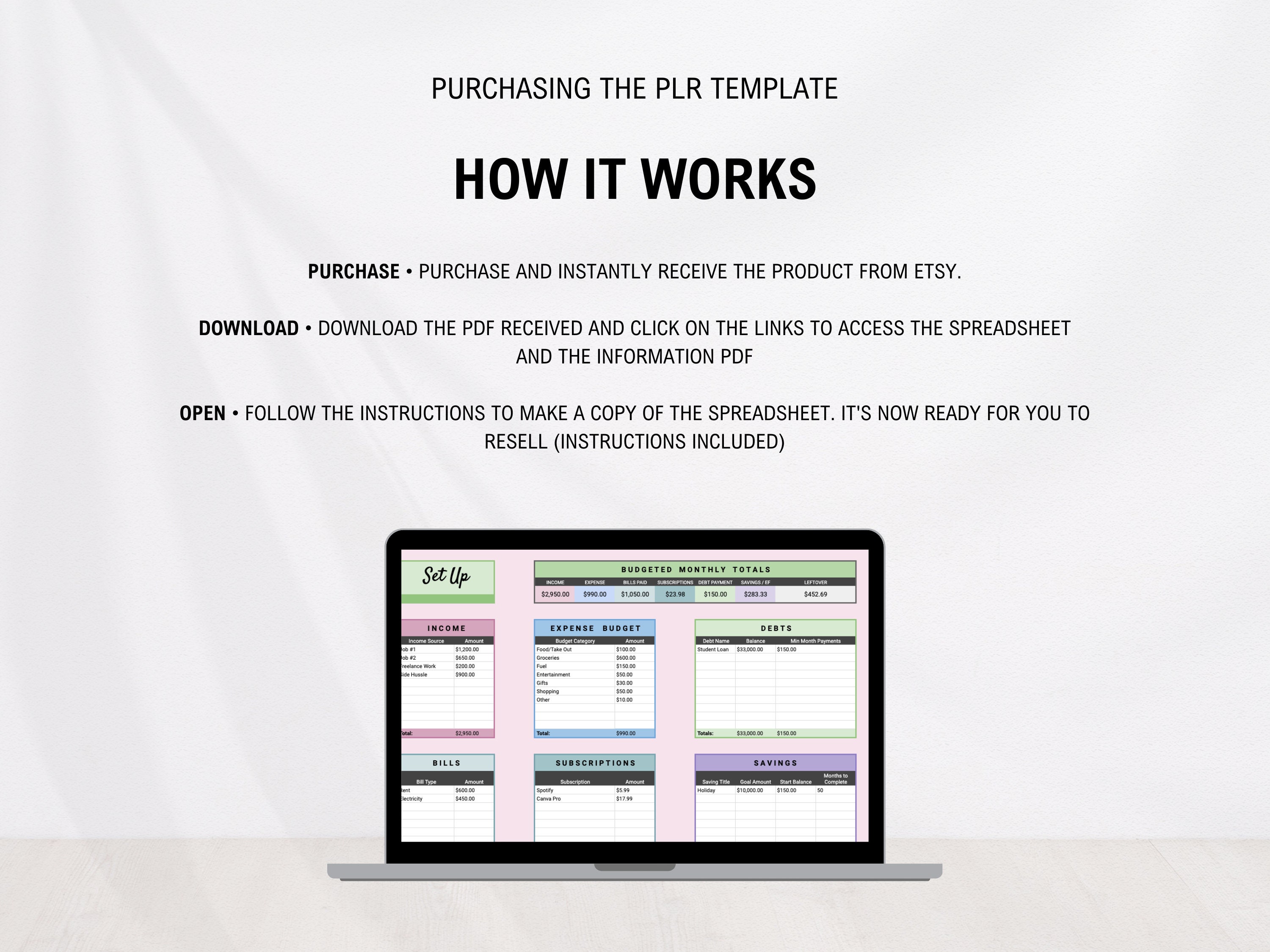 PLR Monthly Budget Spreadsheet You Can Resell Annual Yearly Spreadsheet ...