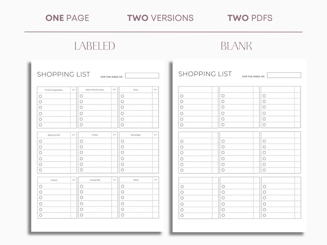 One Page Digital Shopping List, Printable Shopping List, Simple Labeled ...