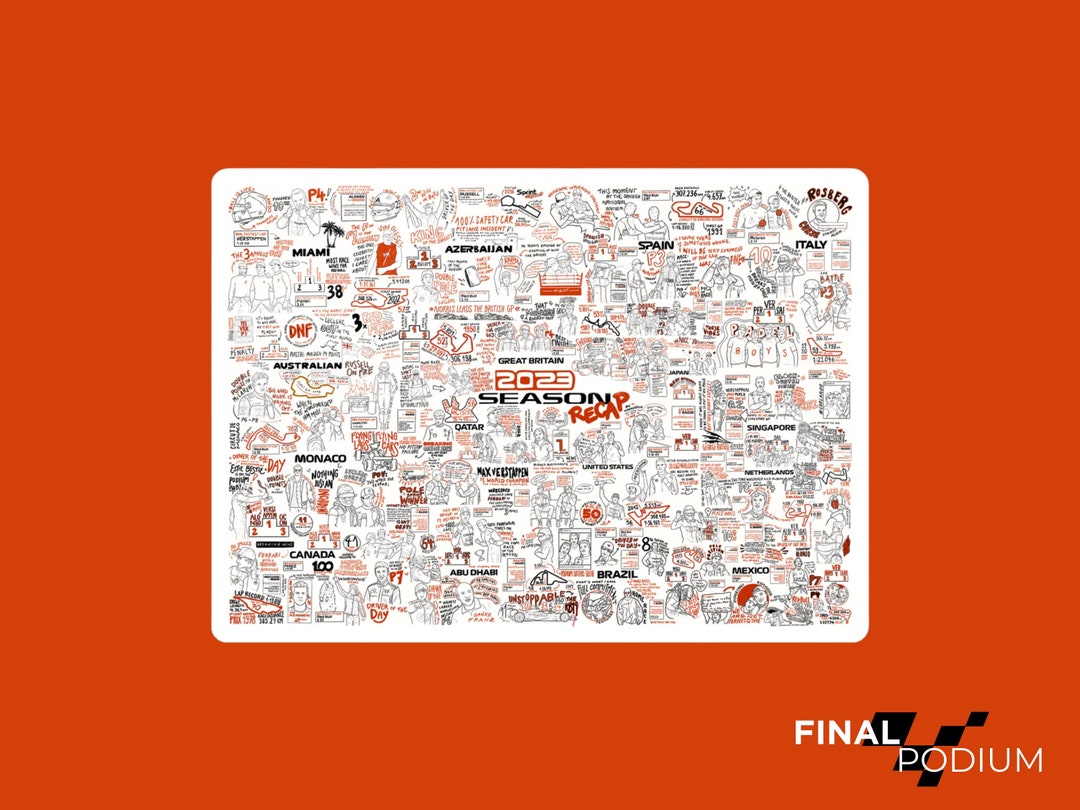 2023 Season F1 Recap Sticker, Formula 1 Meme Sticker, Fan Art Formula 1 ...