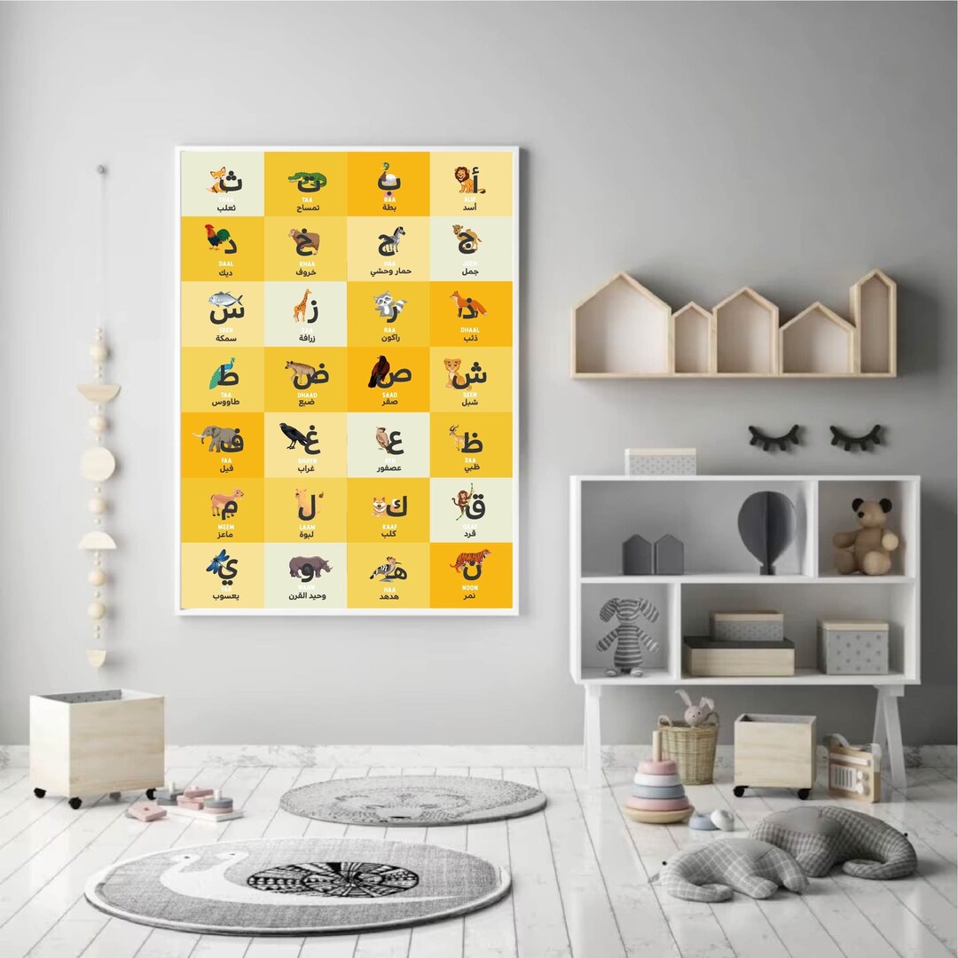 Arabic Alphabet Poster Arabic Letters in English Educational Kids ...