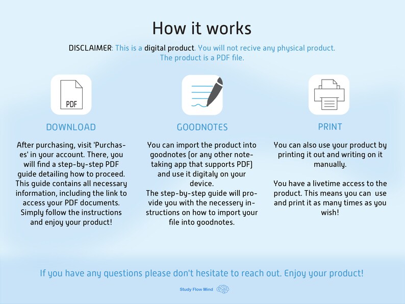 Study Session Planner Guide Template Digital Planner Study Goodnotes ...