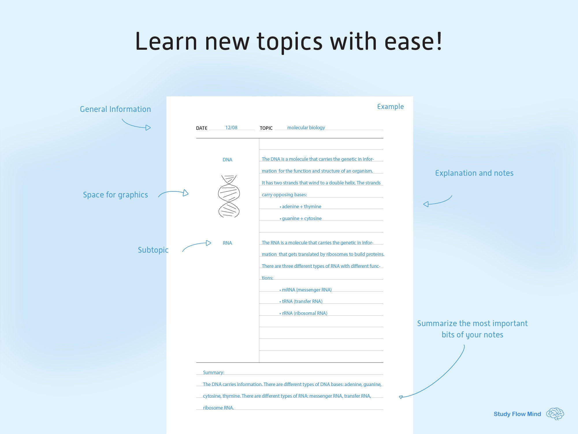Cornell Notes Printable Template Study Template Guide Uni Exam - Etsy
