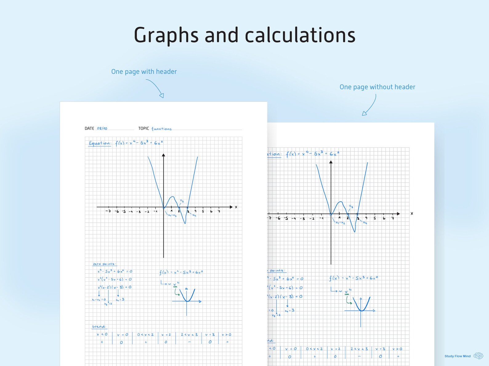 Graph Paper Printable Template Study Maths Productivity Template ...
