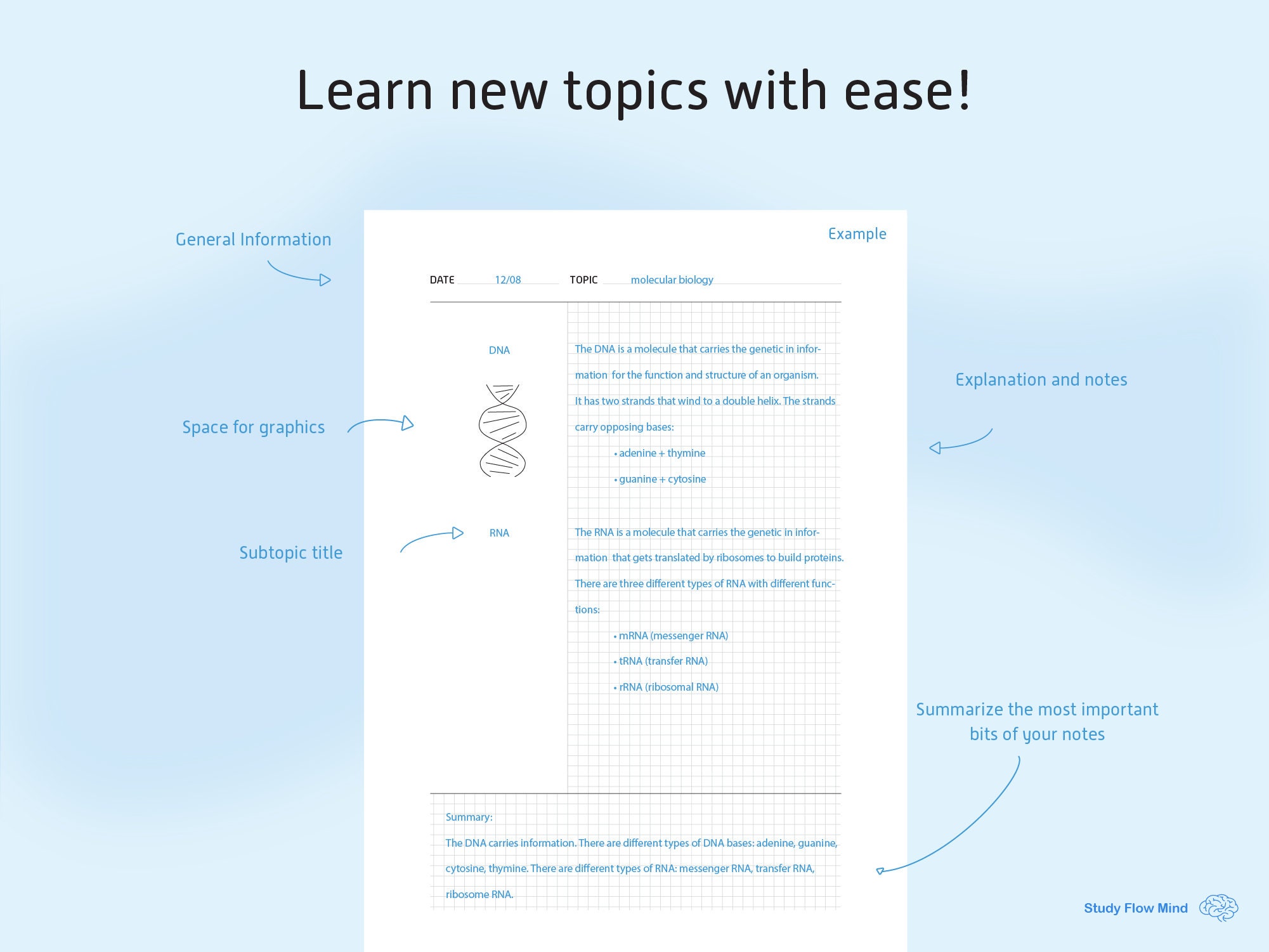 Cornell Notes Printable Template Study Template Guide Uni Exam Study ...