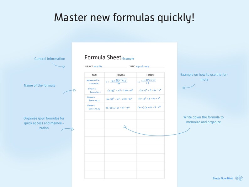 Formula Sheet Goodnotes Planner Template Study Guide Math Exam Physics ...