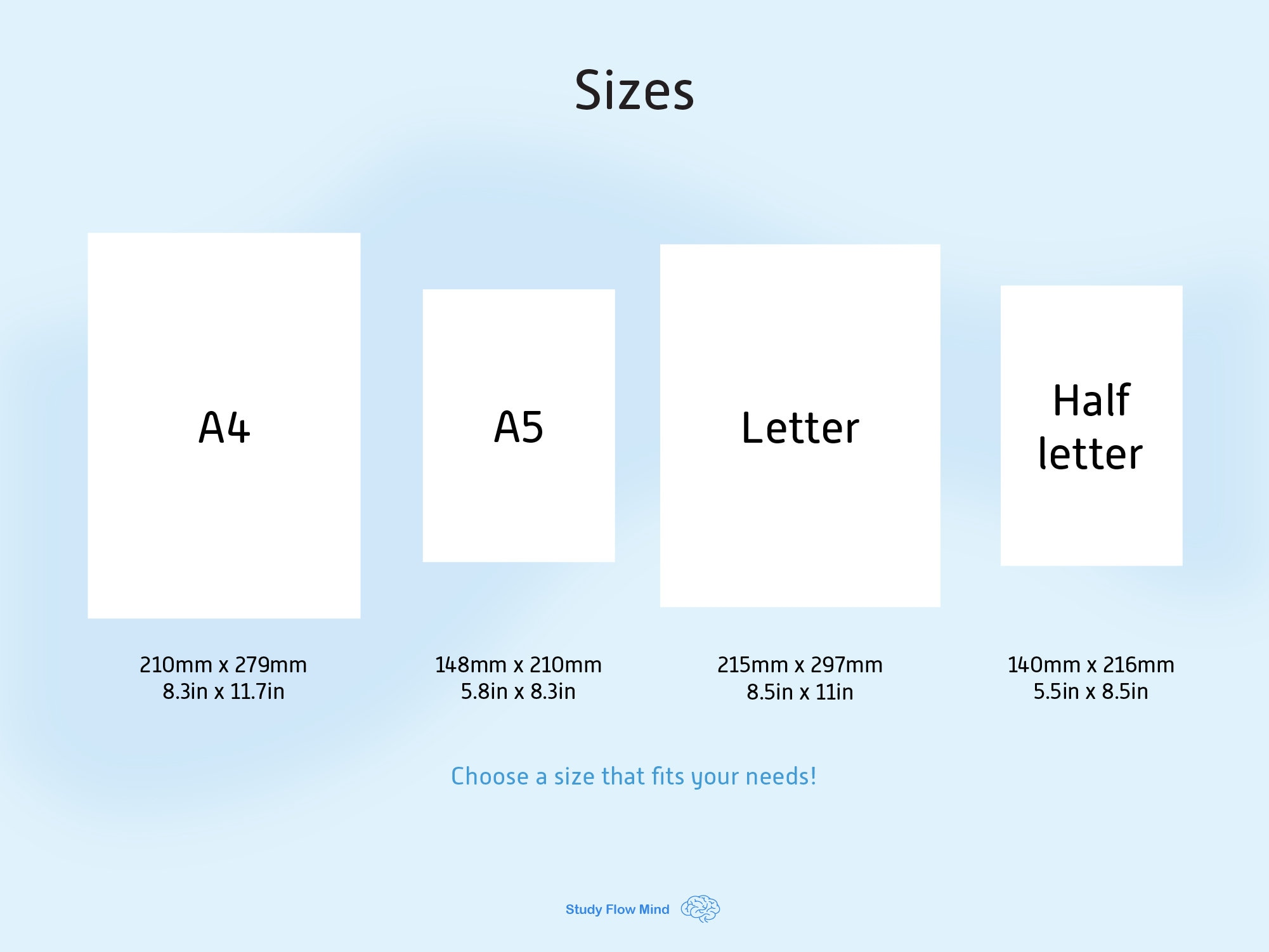 Formula Sheet Goodnotes Planner Template Study Guide Math Exam Physics ...