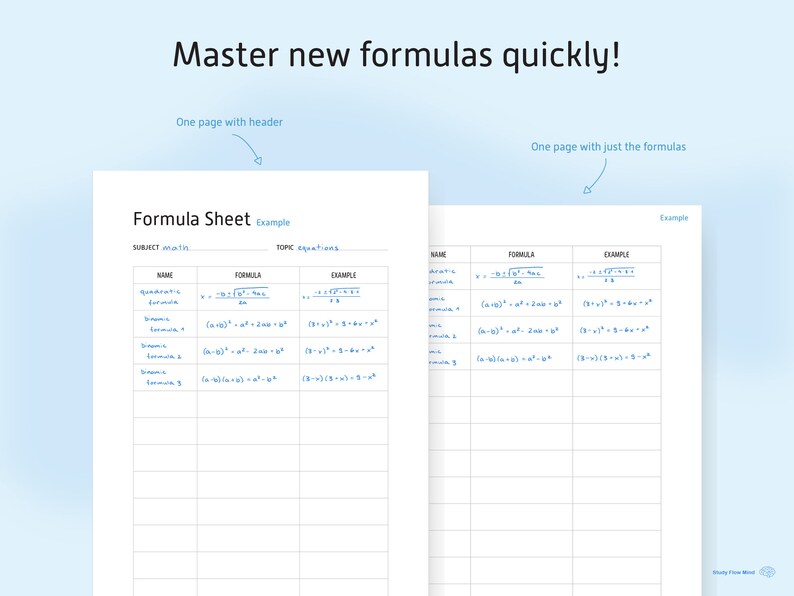 Formula Sheet Goodnotes Planner Template Study Guide Math Exam Physics ...