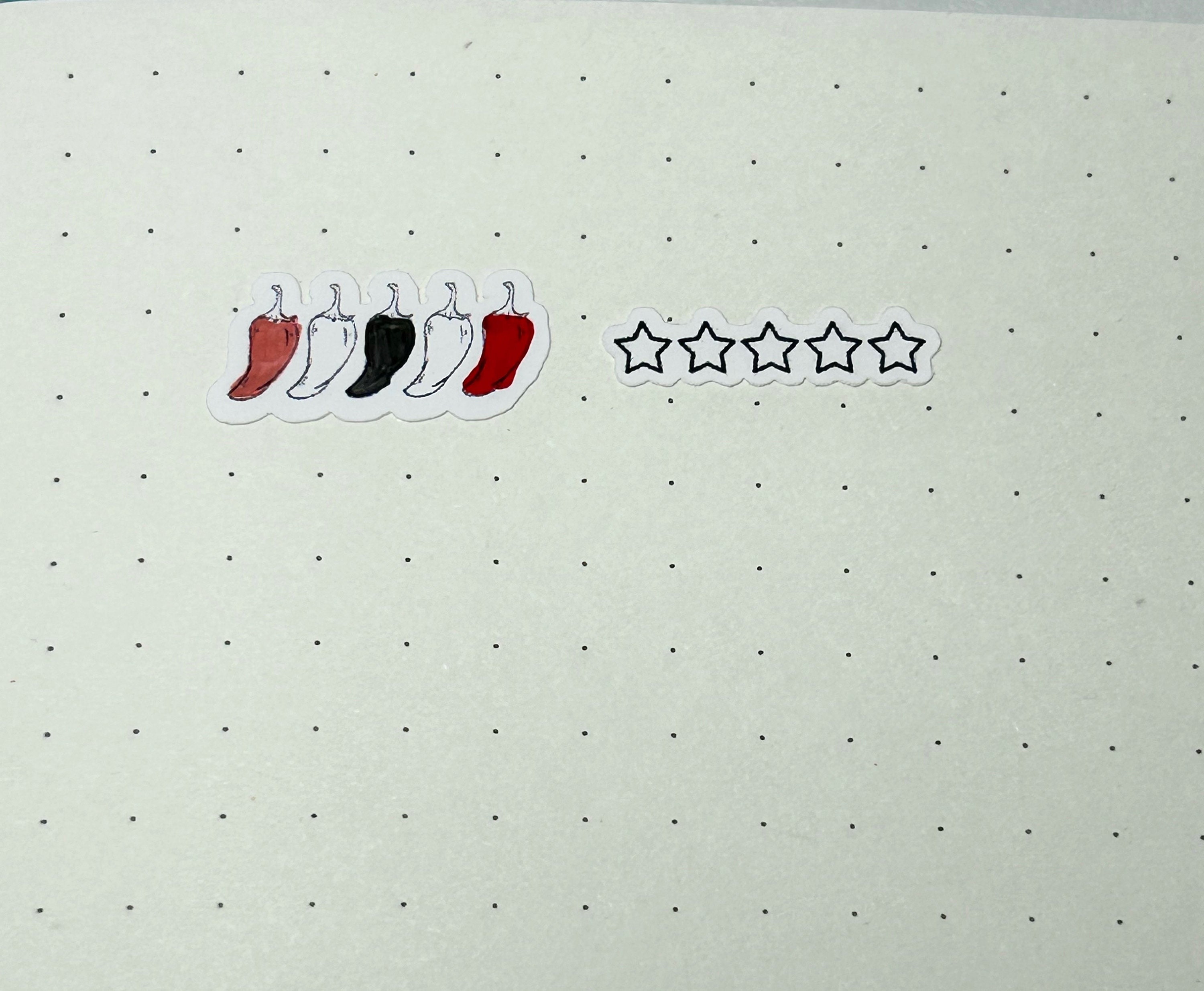 Blank Spice Rating Sticker Sheet Color in 5-chili Pepper Rating Reading ...
