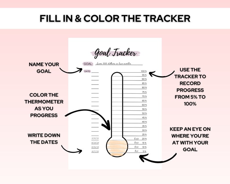 Thermometer Goal Tracker, Goal Setting Thermometer, Fundraising ...