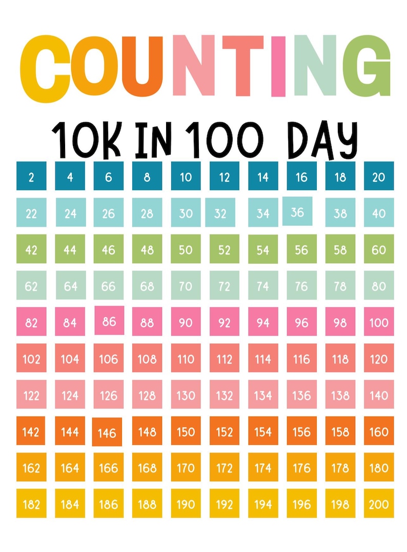 10000 Savings Challenge Printable | 10,000 Savings Challenge | 100 ...