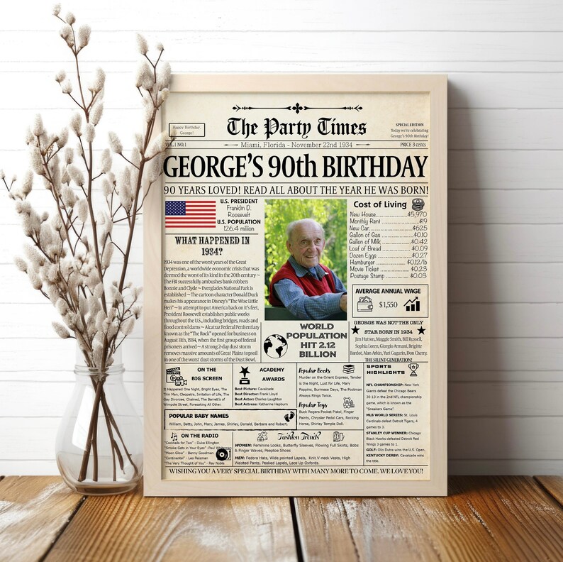 90th Birthday Newspaper Poster USA A4, Custom 90th Birthday Gift for ...