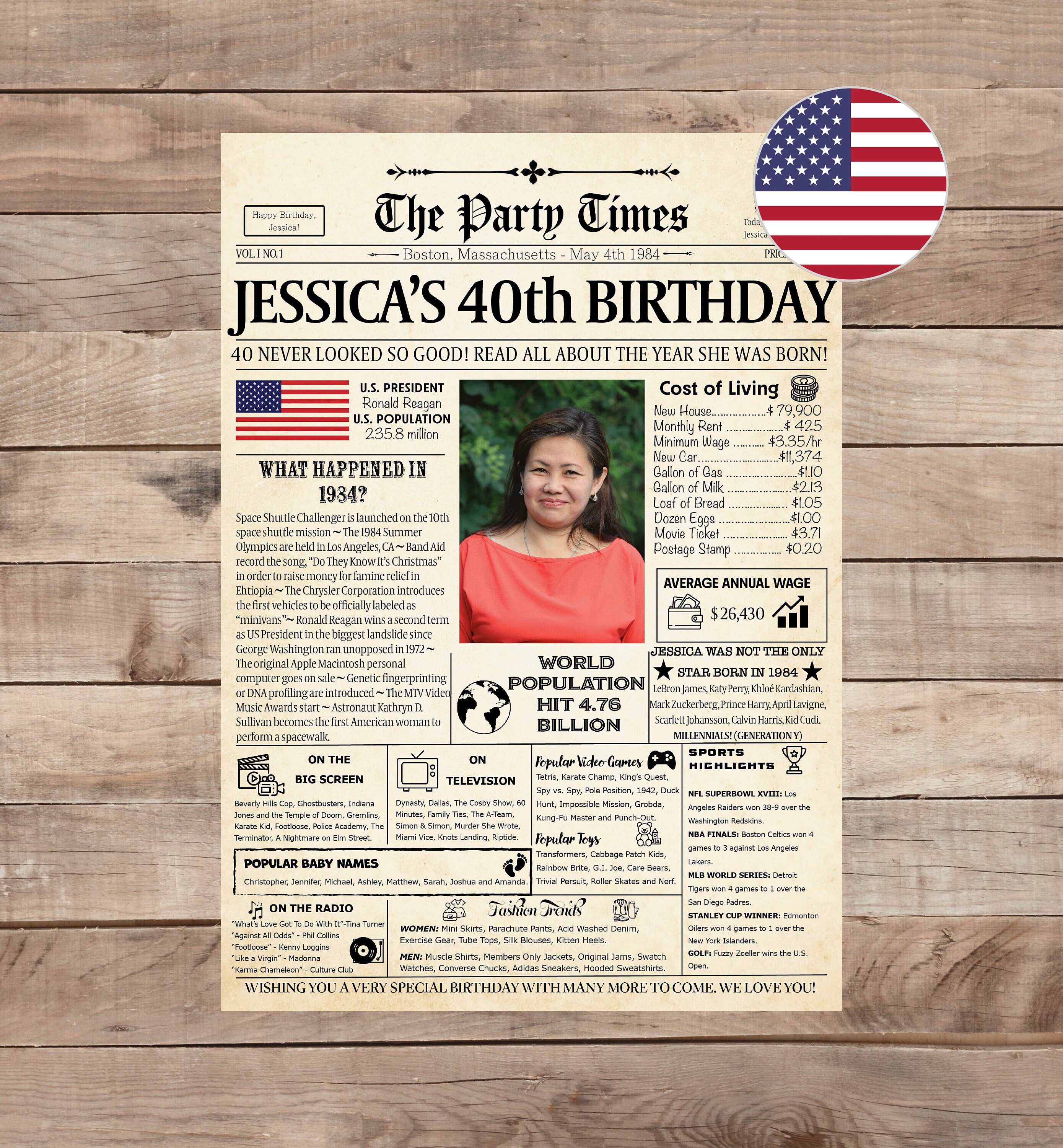 40th Birthday Newspaper Poster USA A4, Custom 40th Birthday Gift for ...